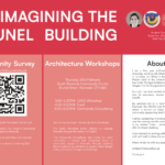 SRCDC – going forward